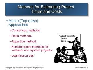 Chap 5 Estimating Project Times | PPT