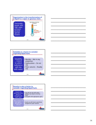 chap_5_fire_behavior_note-taking.pdf | Chemistry | Science
