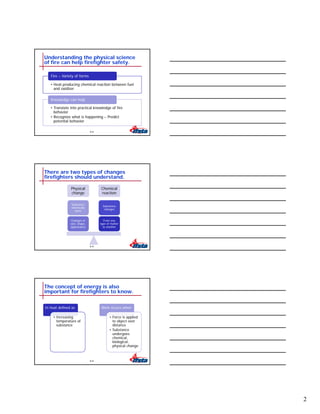 chap_5_fire_behavior_note-taking.pdf | Chemistry | Science