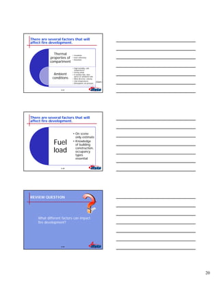 chap_5_fire_behavior_note-taking.pdf | Chemistry | Science