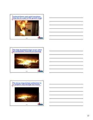 chap_5_fire_behavior_note-taking.pdf | Chemistry | Science