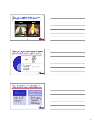 chap_5_fire_behavior_note-taking.pdf | Chemistry | Science