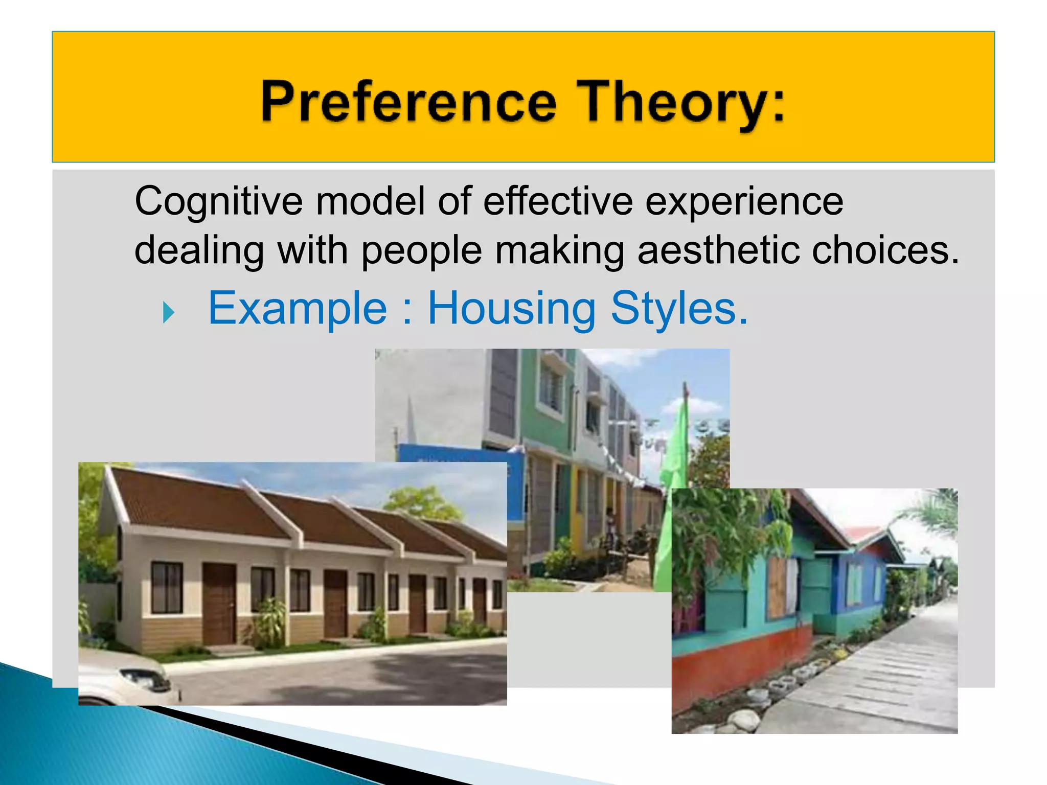 CHAP 5 HOUSING THEORY.pptx