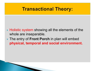 CHAP 5 HOUSING THEORY.pptx