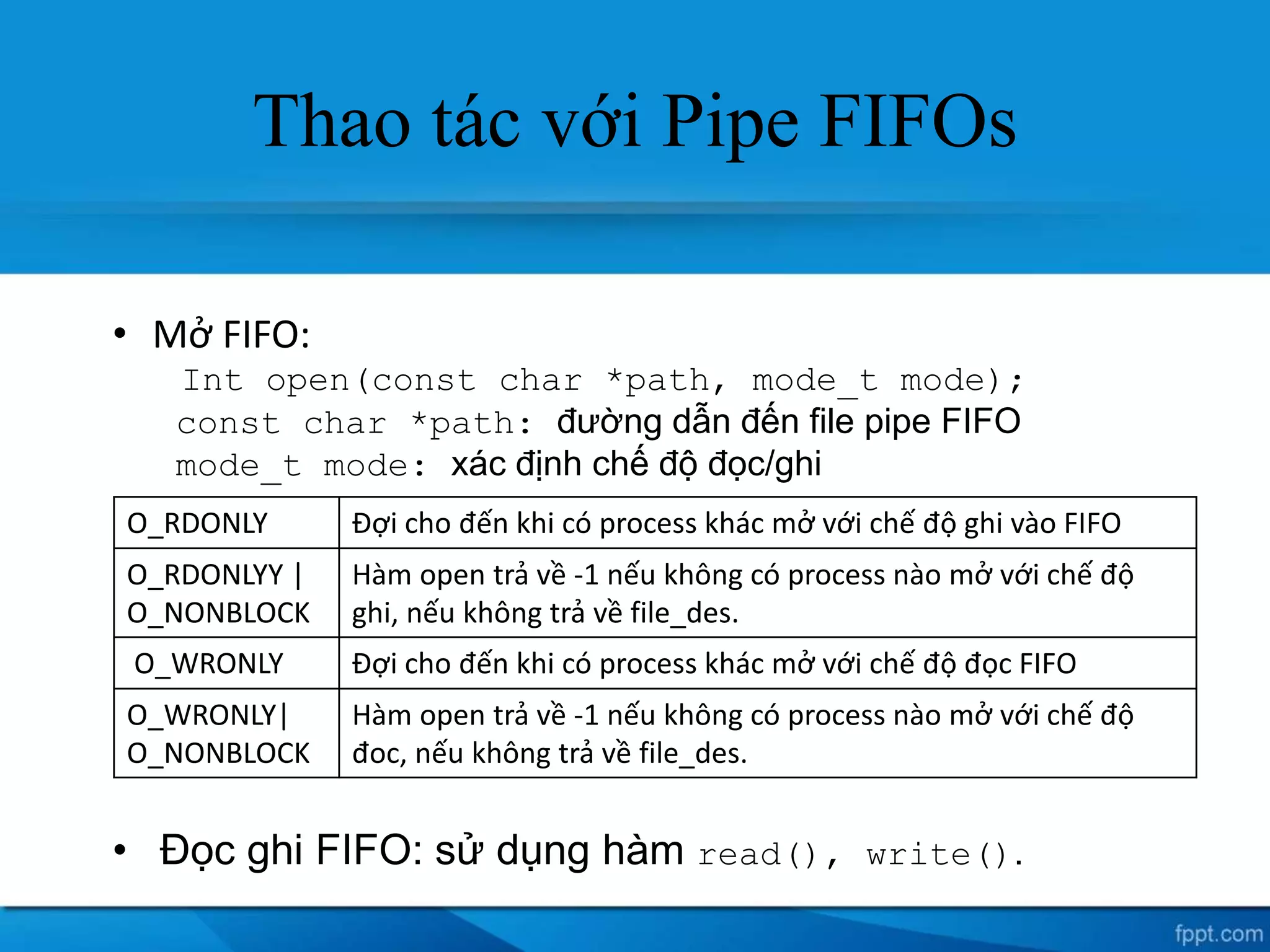 Inter process-pipe | PPTX