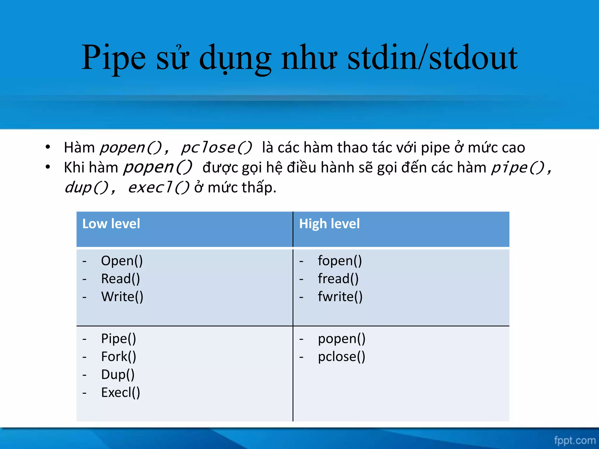 Inter process-pipe | PPTX