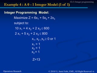 Integer Programming, Gomory | PDF