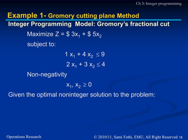 Integer Programming, Gomory | PDF