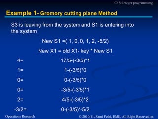 Integer Programming, Gomory | PDF