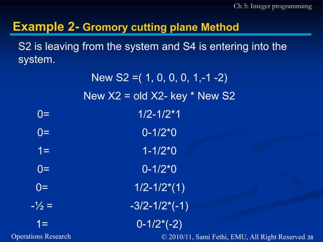 Integer Programming, Gomory | PDF