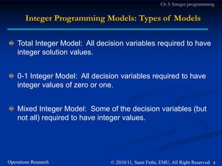 Integer Programming, Gomory | PDF