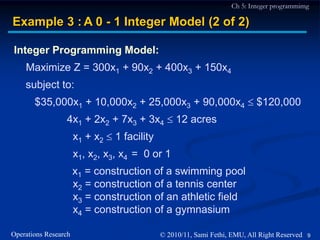Integer Programming, Gomory | PDF