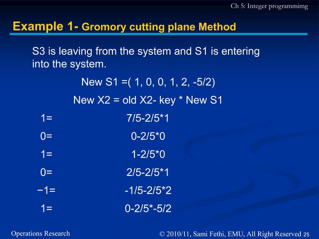 integer-programming-gomory