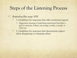 Chap5: Listening and Responding | PPT
