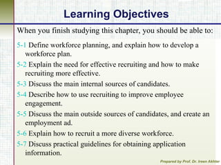 Chap_5_Personeel Planning and Recruiting.ppt