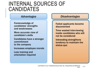 Personnel planning and Recruiting-HRM.pptx