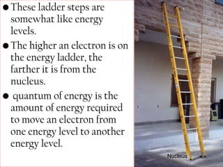 Chap 5 ppt chemistry 2016 | PPT