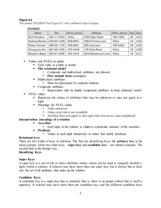 The Relational Data Model and Relational Database Constraints Ch5 (Navathe 4th edition)/Ch7 ...