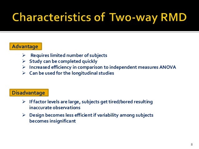 Two Way Anova Minitab Grossperu