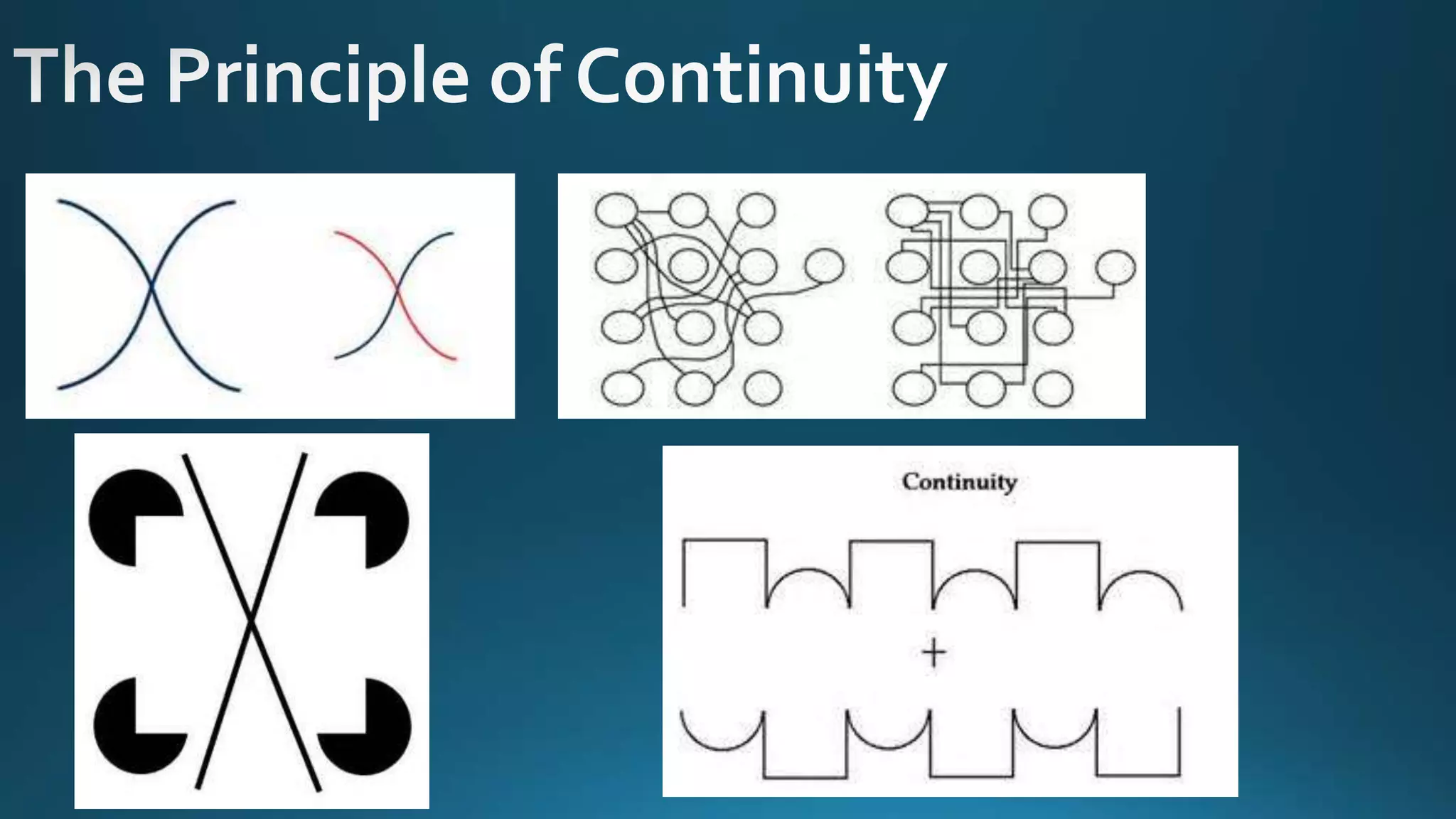chap 5 Sensory, attentional and perceptual processes.ppt