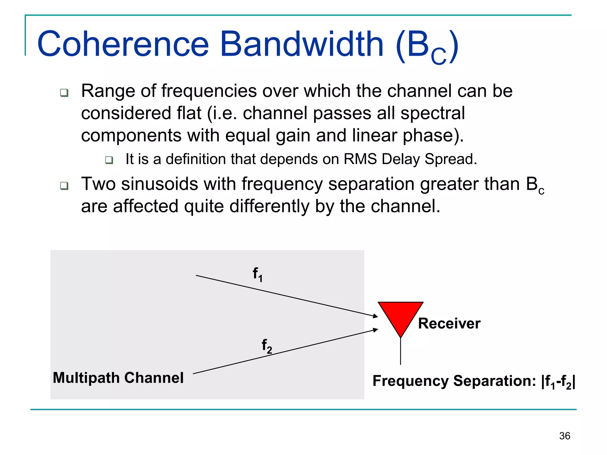Chap 5 (small scale fading) | PPTX