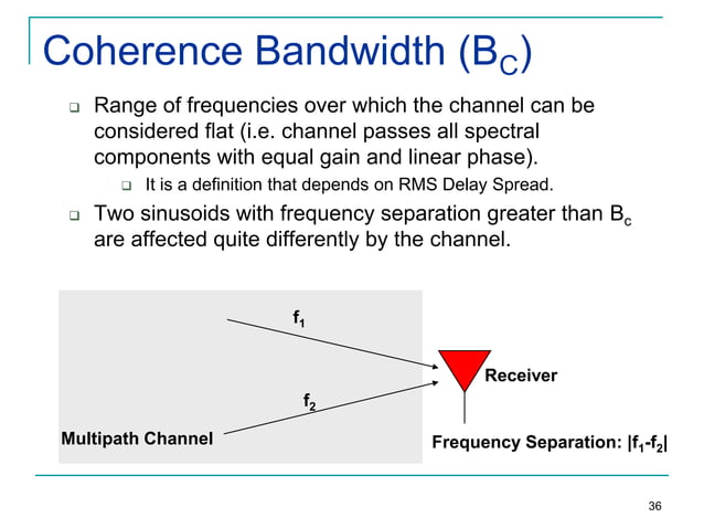 Chap 5 (small scale fading) | PPTX