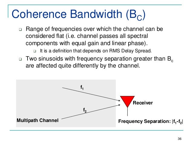 Chap 5 (small scale fading)