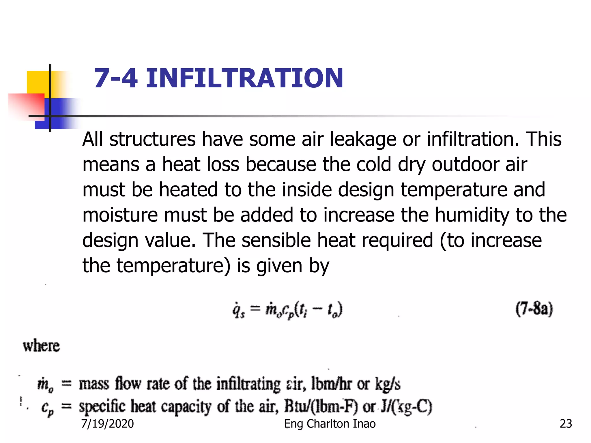 Chap5 space heat load calculations | PDF
