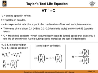 Chap 5 TMC part 3.pdf . | PDF