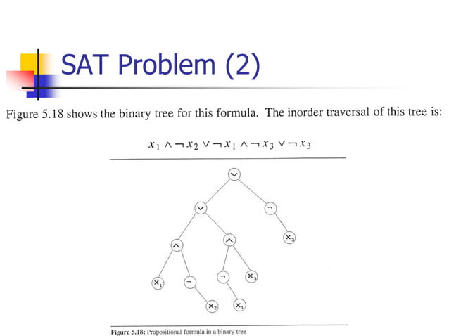 Chap 5 Tree.ppt