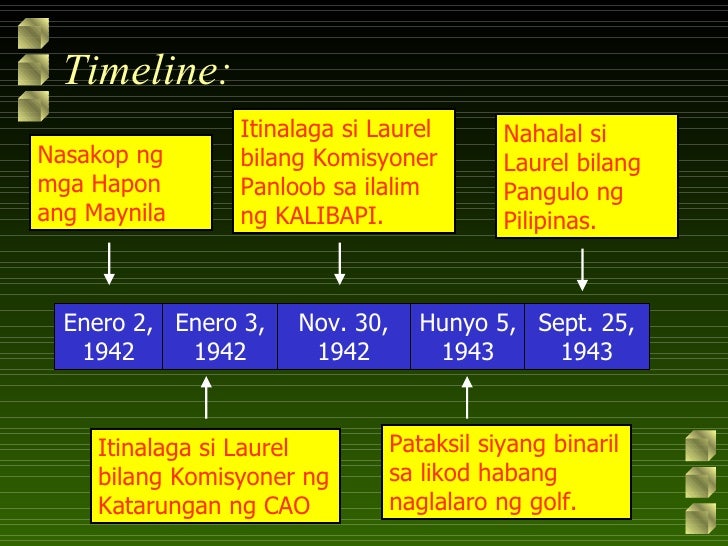 Chap6 100716015516-phpapp01