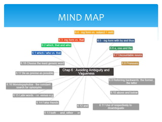 Chap 6 Avoiding Ambiguity | PPT