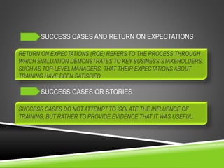 TRAINING EVALUATION | PPTX