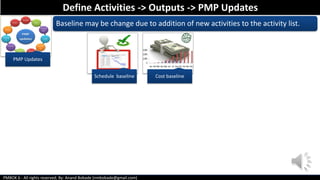 Chap 6.2 Define Activity | PPT