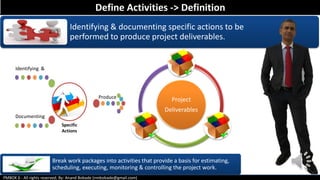 Chap 6.2 Define Activity | PPT