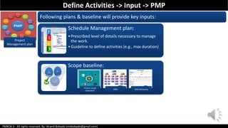 Chap 6.2 Define Activity | PPT