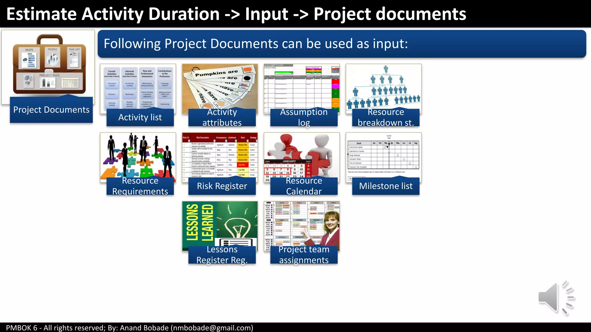 Chap 6.4 Estimate Activity Duration | PDF