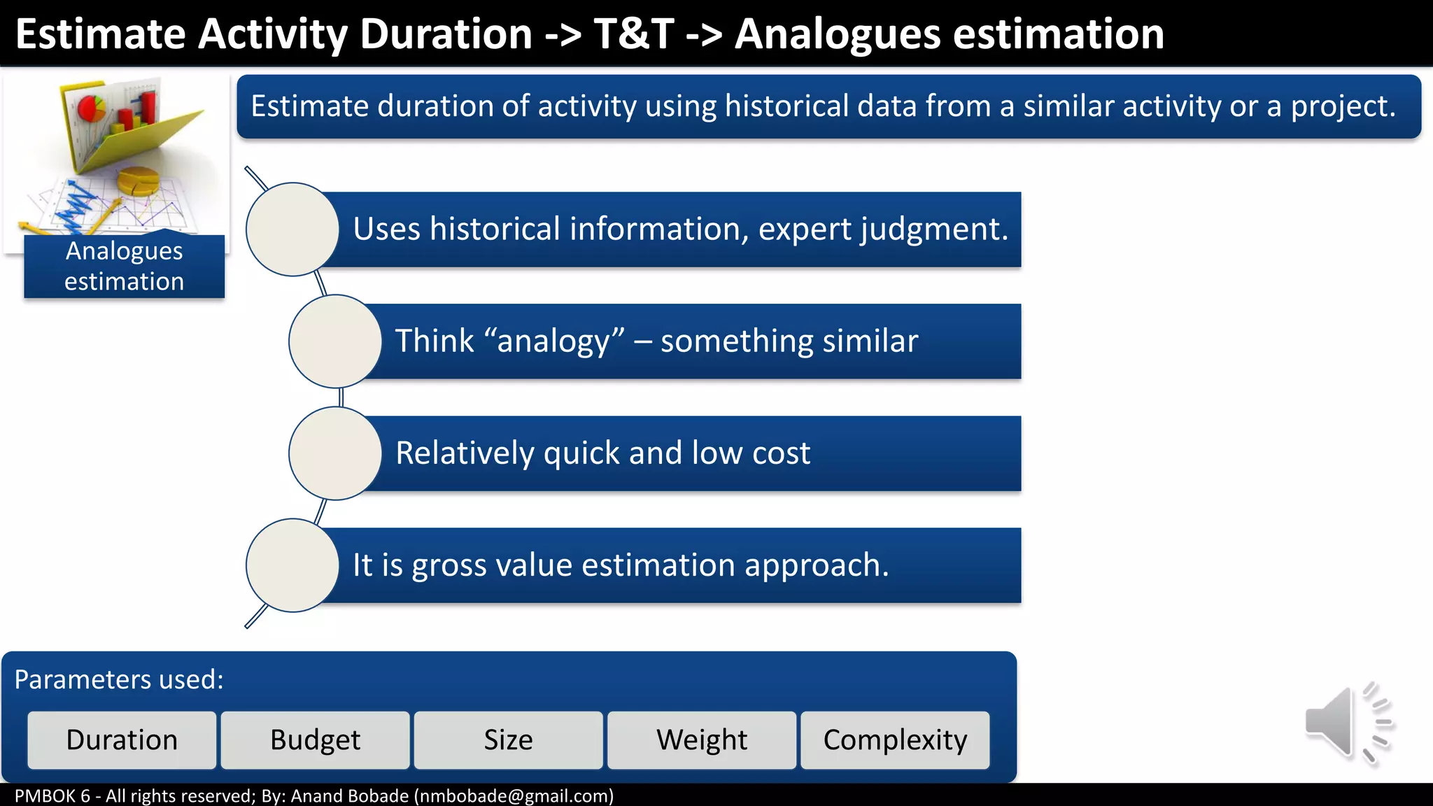 Chap 6.4 Estimate Activity Duration | PDF