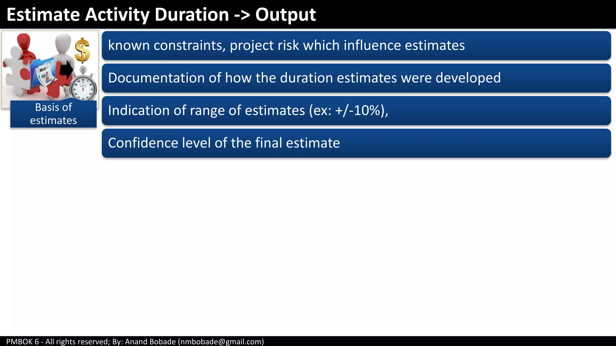 Chap 6.4 Estimate Activity Duration | PDF