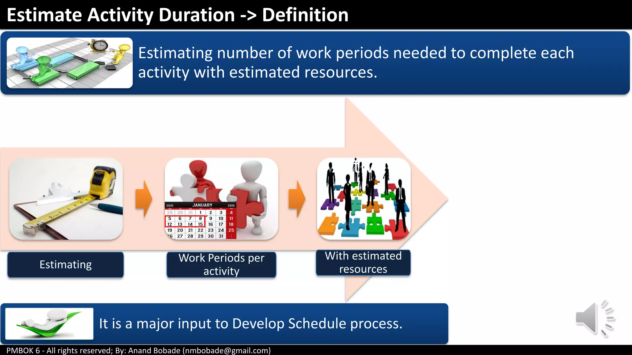 Chap 6.4 Estimate Activity Duration | PDF