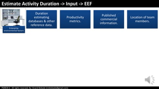 Chap 6.4 Estimate Activity Duration | PDF