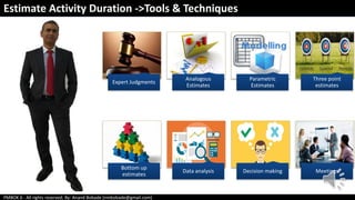 Chap 6.4 Estimate Activity Duration | PDF