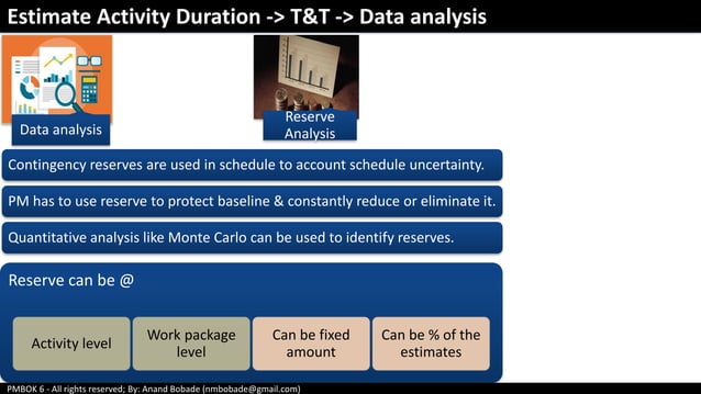 Chap 6.4 Estimate Activity Duration | PDF