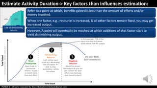 Chap 6.4 Estimate Activity Duration | PDF