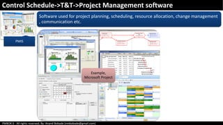 Chap 6.6 Control Schedule | PDF