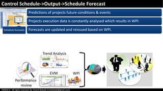 Chap 6.6 Control Schedule | PDF