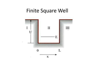 chap6.ppt quantum mechanics and operators | PPT