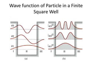 chap6.ppt quantum mechanics and operators | PPT
