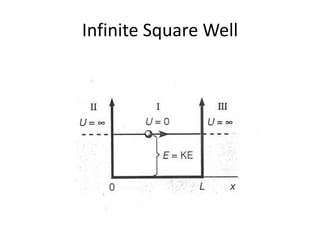 chap6.ppt quantum mechanics and operators | PPT