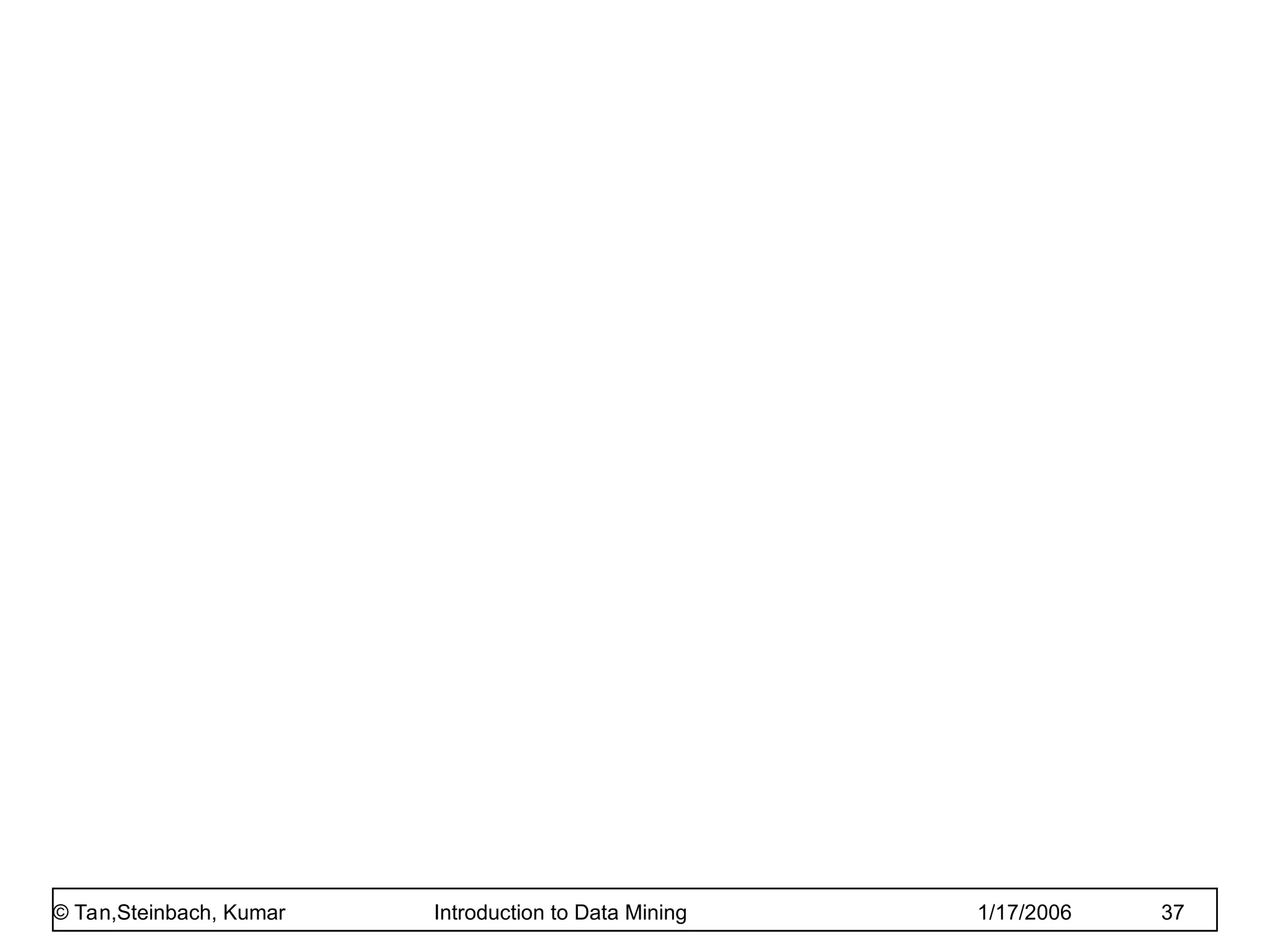 Association Analysisbasic Concepts And Algorithms Ppt 6404